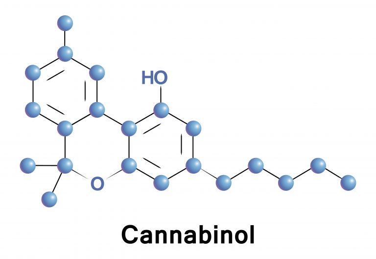 CBN (cannabinol) - Natuurlijk slaapmiddel én sterke pijnstiller ...